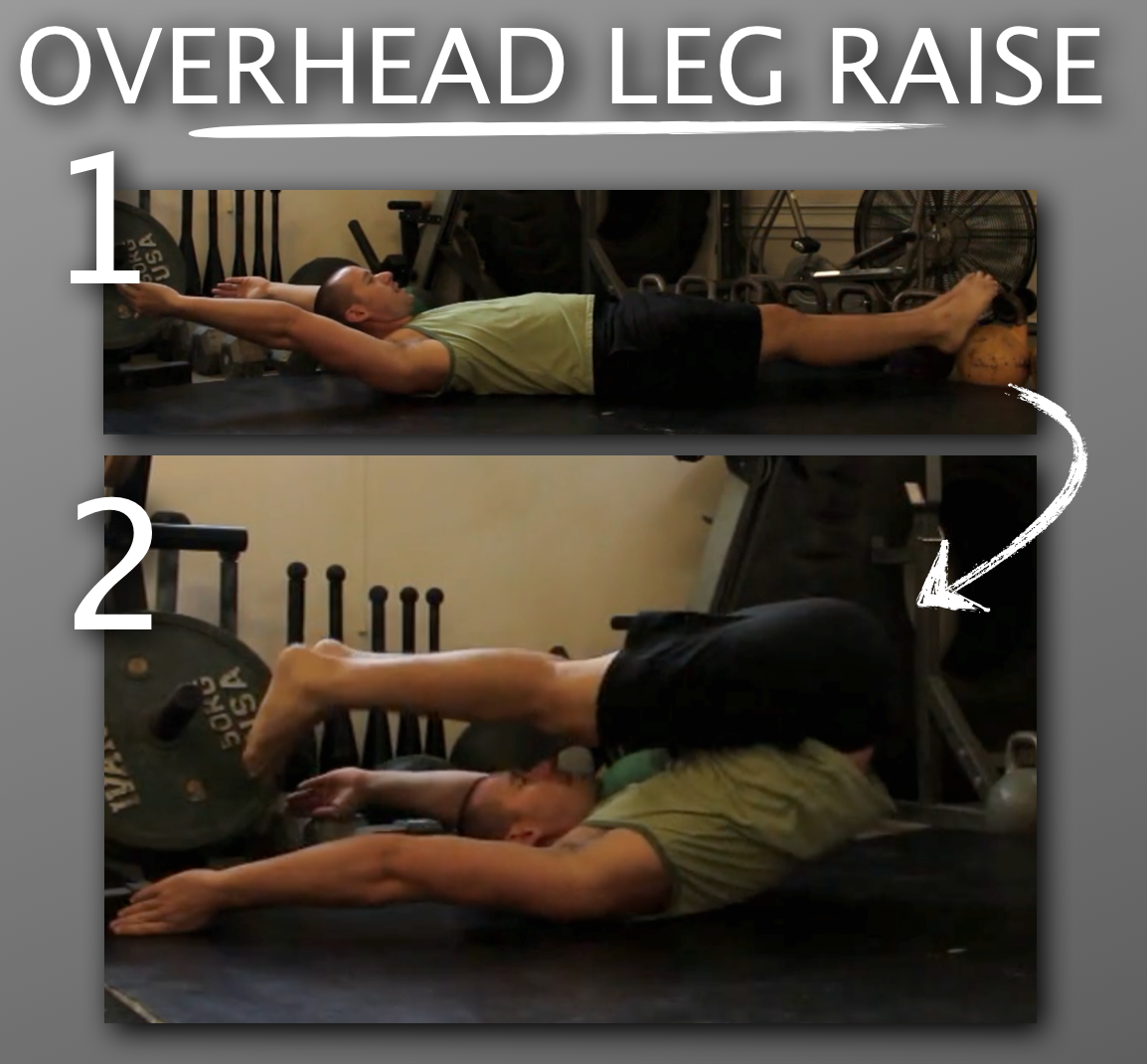 Jason Ferruggia’s Renegade Fitness